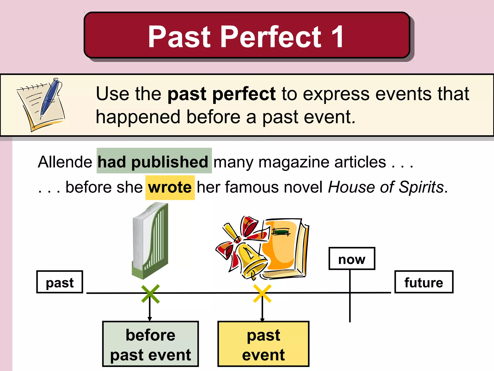 Past tense &present perfect | PPT