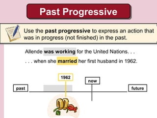 Past tense &present perfect | PPT
