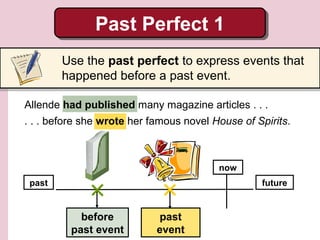 Past tense &present perfect | PPS