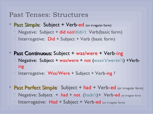 Past Simple Tense Simple Past Definition Rules And