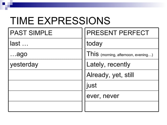 Past Tenses | PPT