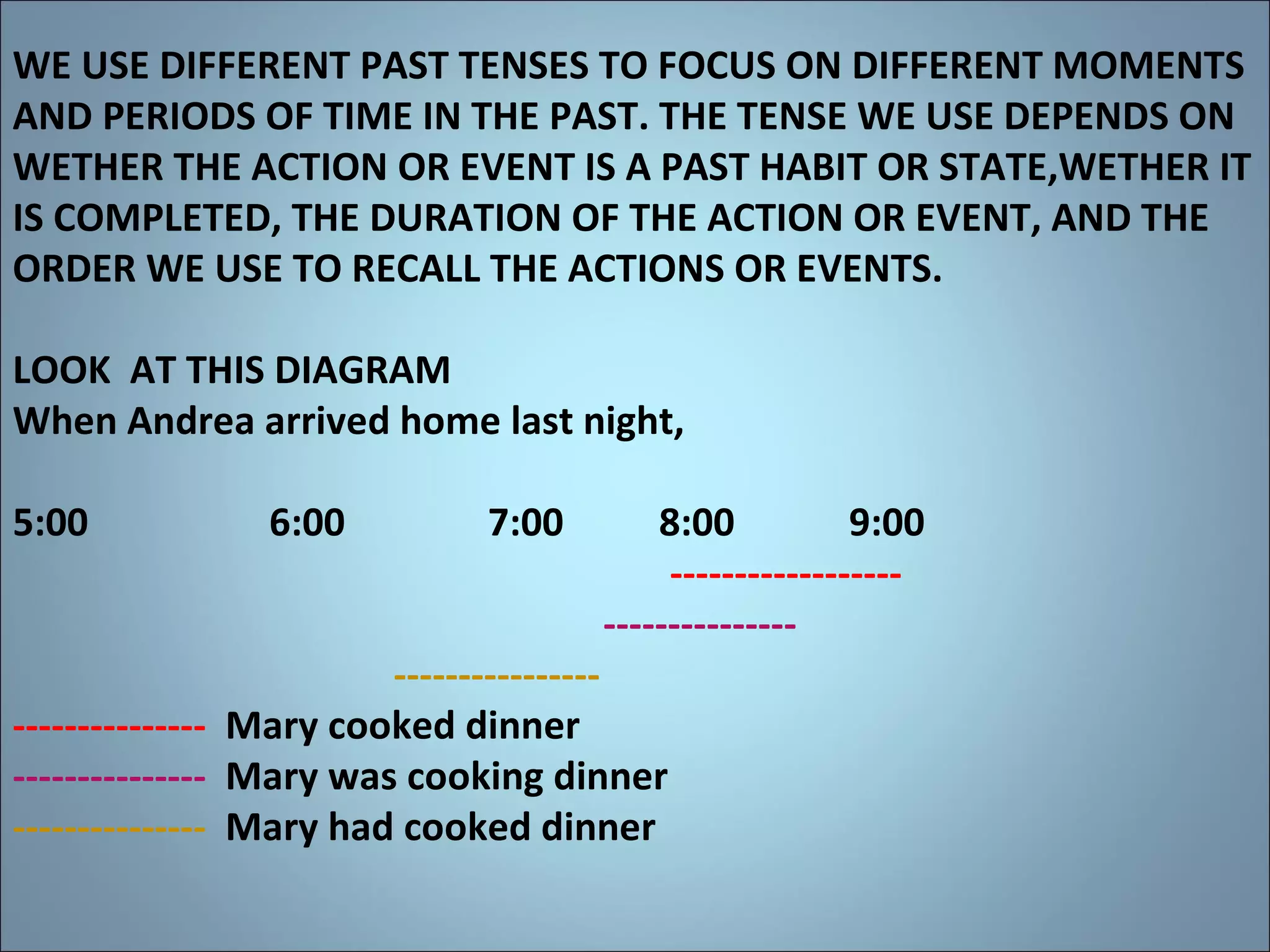 Past Tenses | PPT