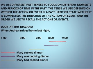 Past Tenses | PPT