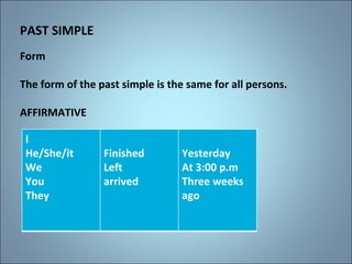 Past Tenses | PPT