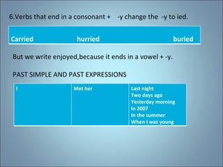 Past Tenses | PPT