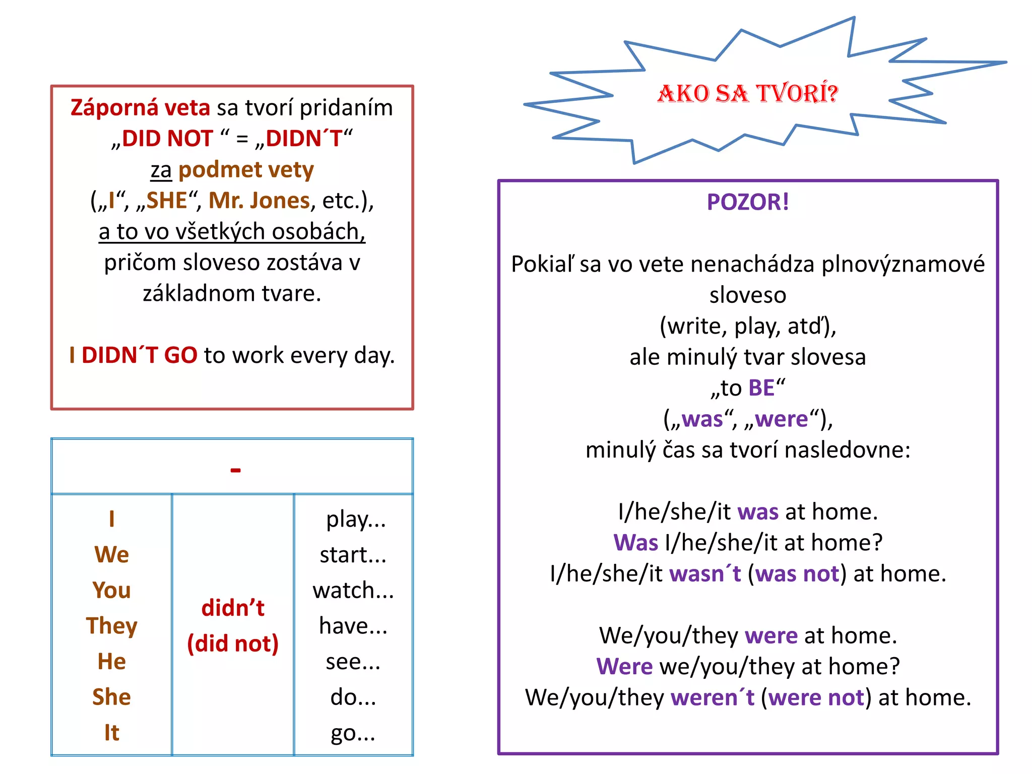 Past tenses (Minulé časy) | PDF