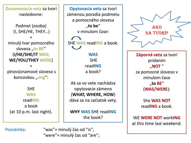 Past tenses (Minulé časy) | PDF