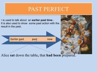 Past tenses | PPTX