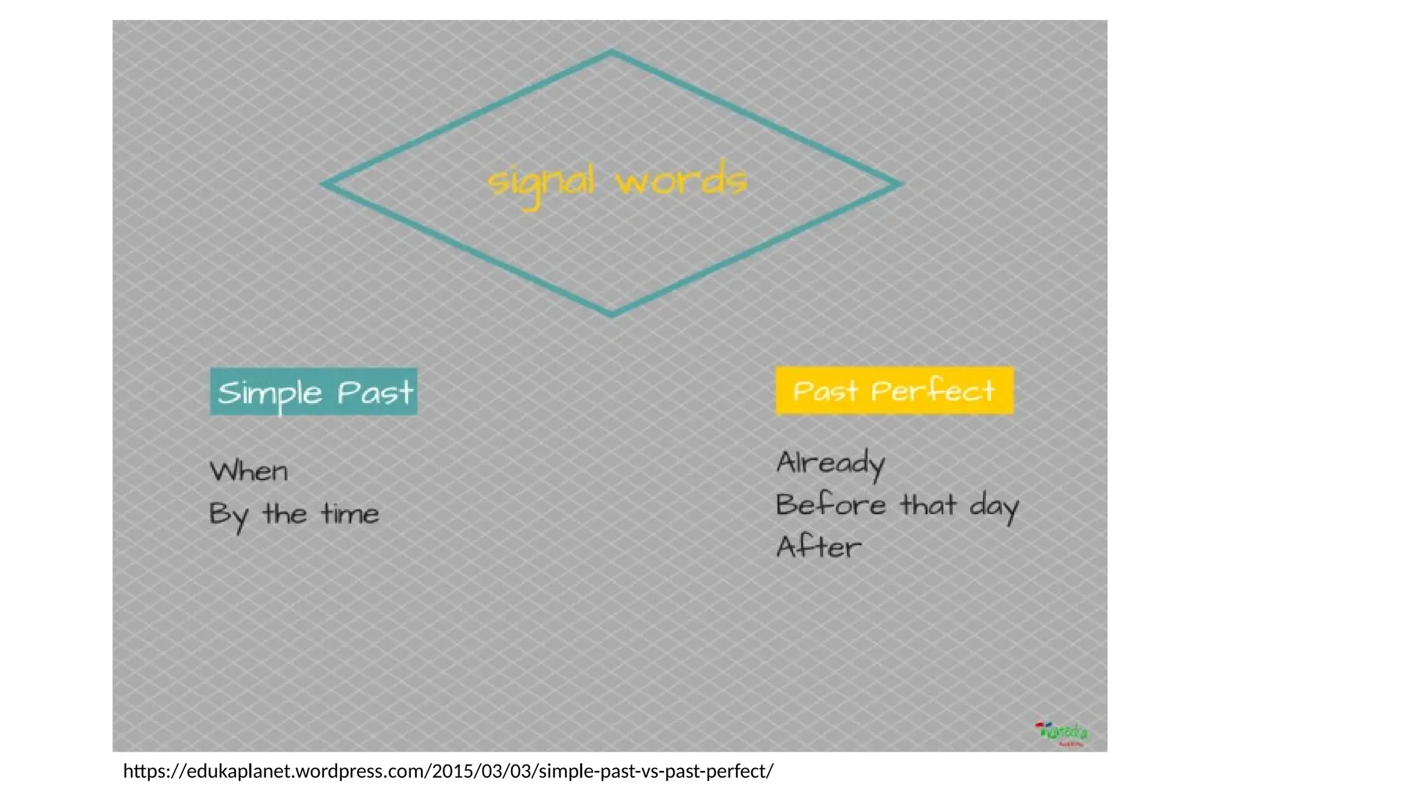 Mixed of grammar Past tenses sources.pptx