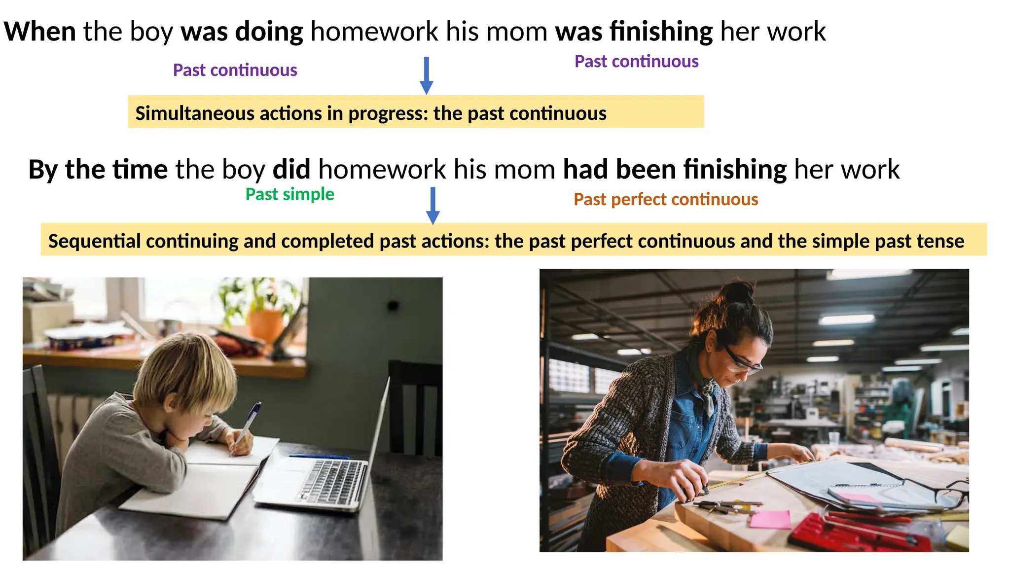 Mixed of grammar Past tenses sources.pptx