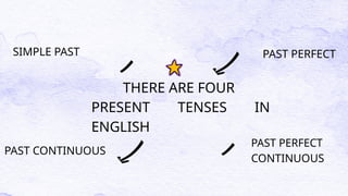 All the grammar past tenses to talk about | PPTX