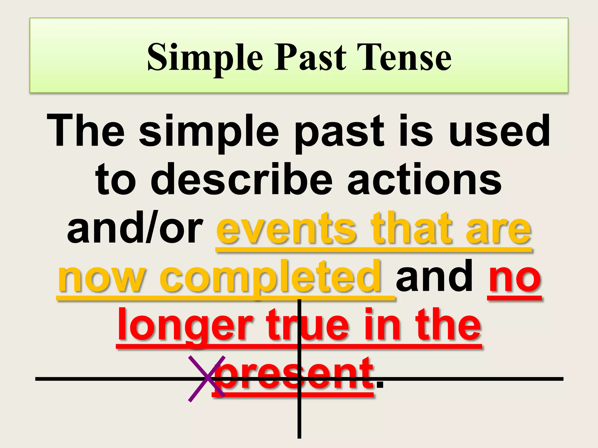 Past tenses (revision) | PPT