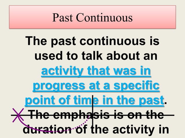 Past tenses (revision) | PPT