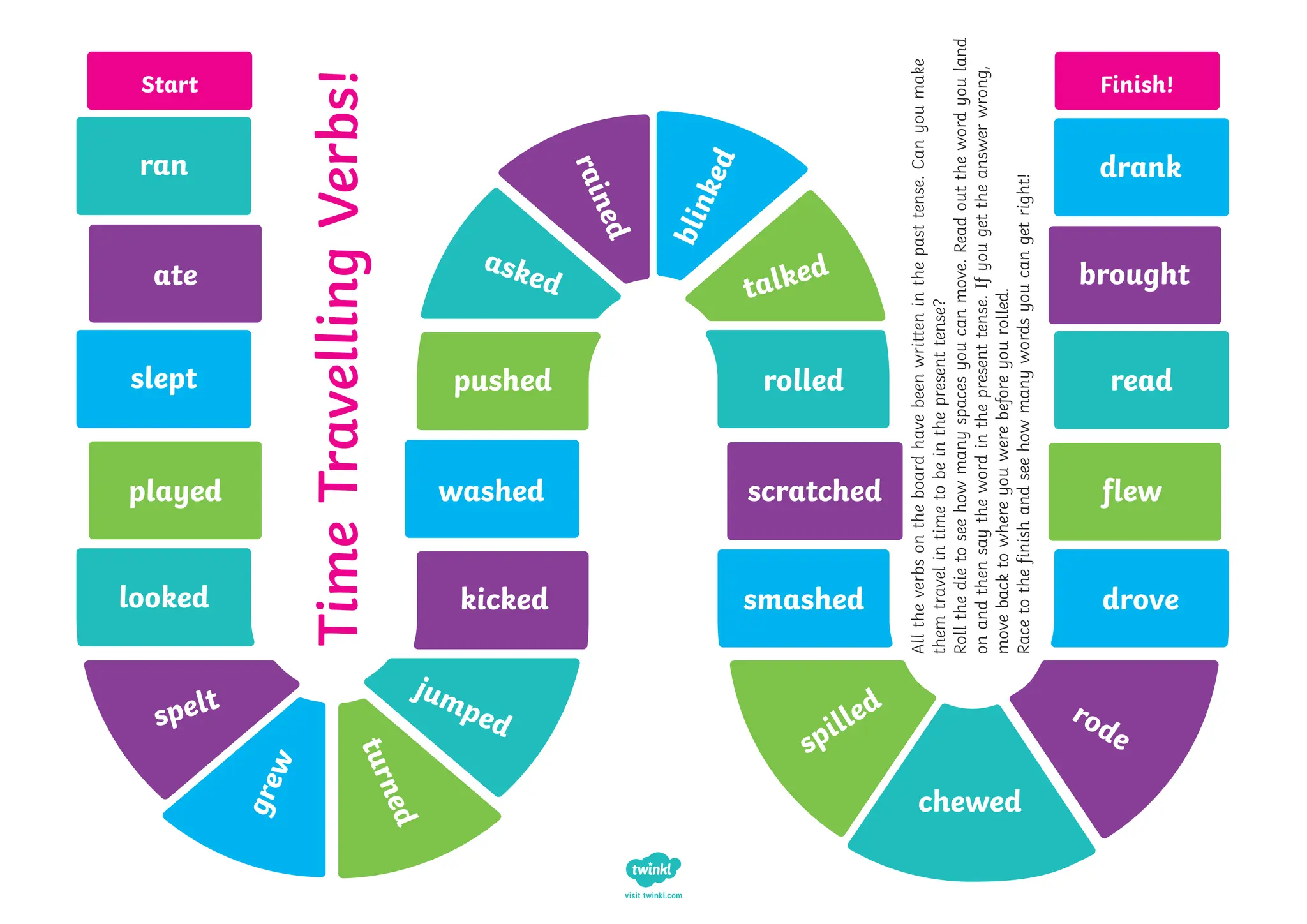 Past Tense to Present Tense Verbs Board Game A4.pdf