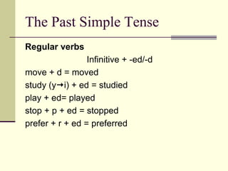 Past time | PPT