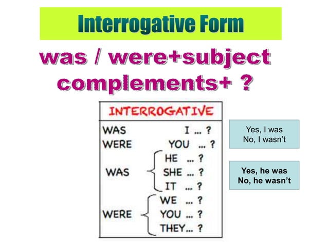 PAST TO BE (1st ESO).ppt GRAMMAR- PAST TENSE OF THE VERB TO BE | PPT