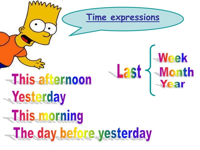 PAST TO BE (1st ESO).ppt GRAMMAR- PAST TENSE OF THE VERB TO BE | PPT