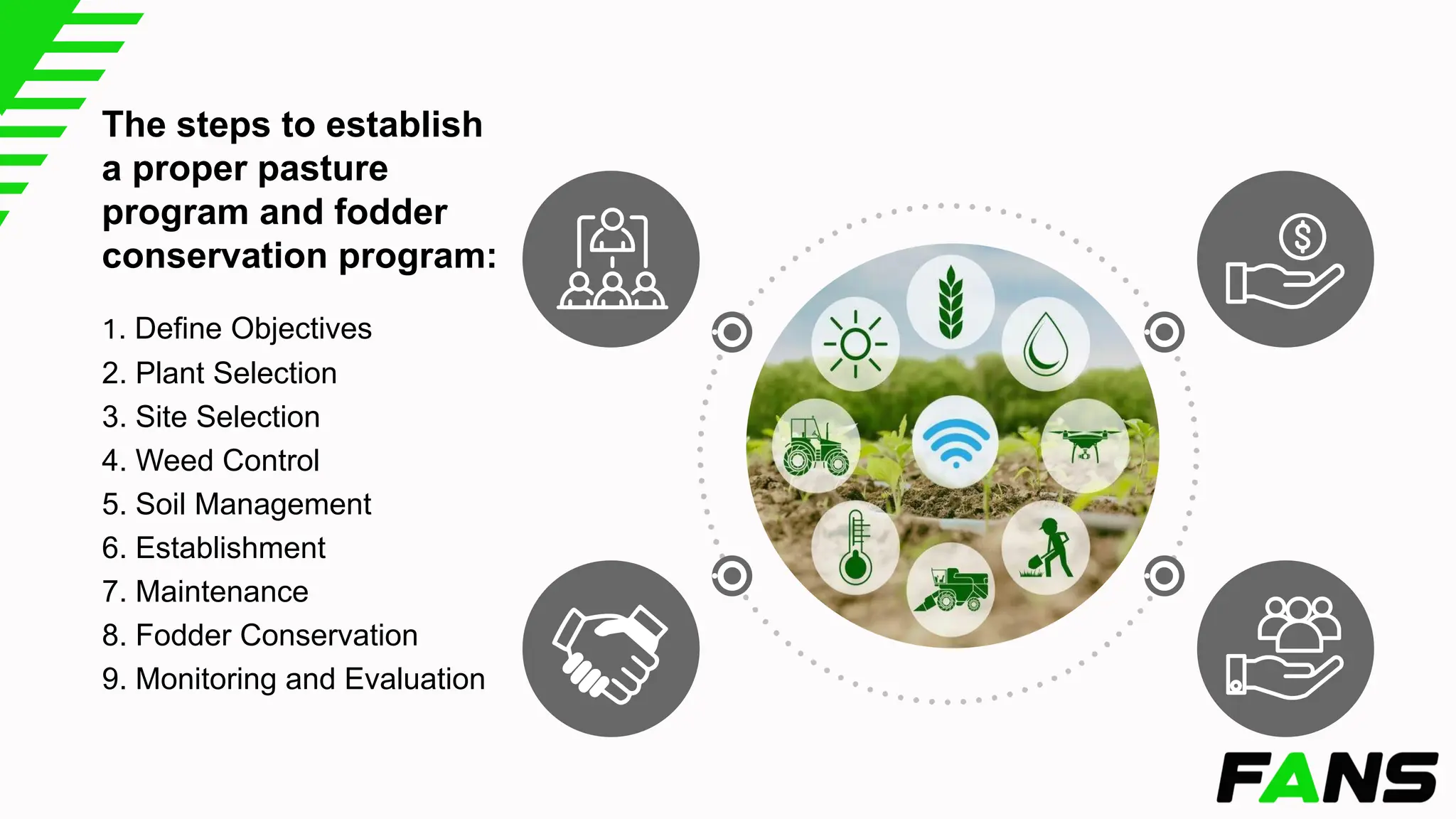 Pasture Management and Fodder Production | PDF