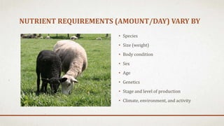 PastureNutritionIV | PPTX