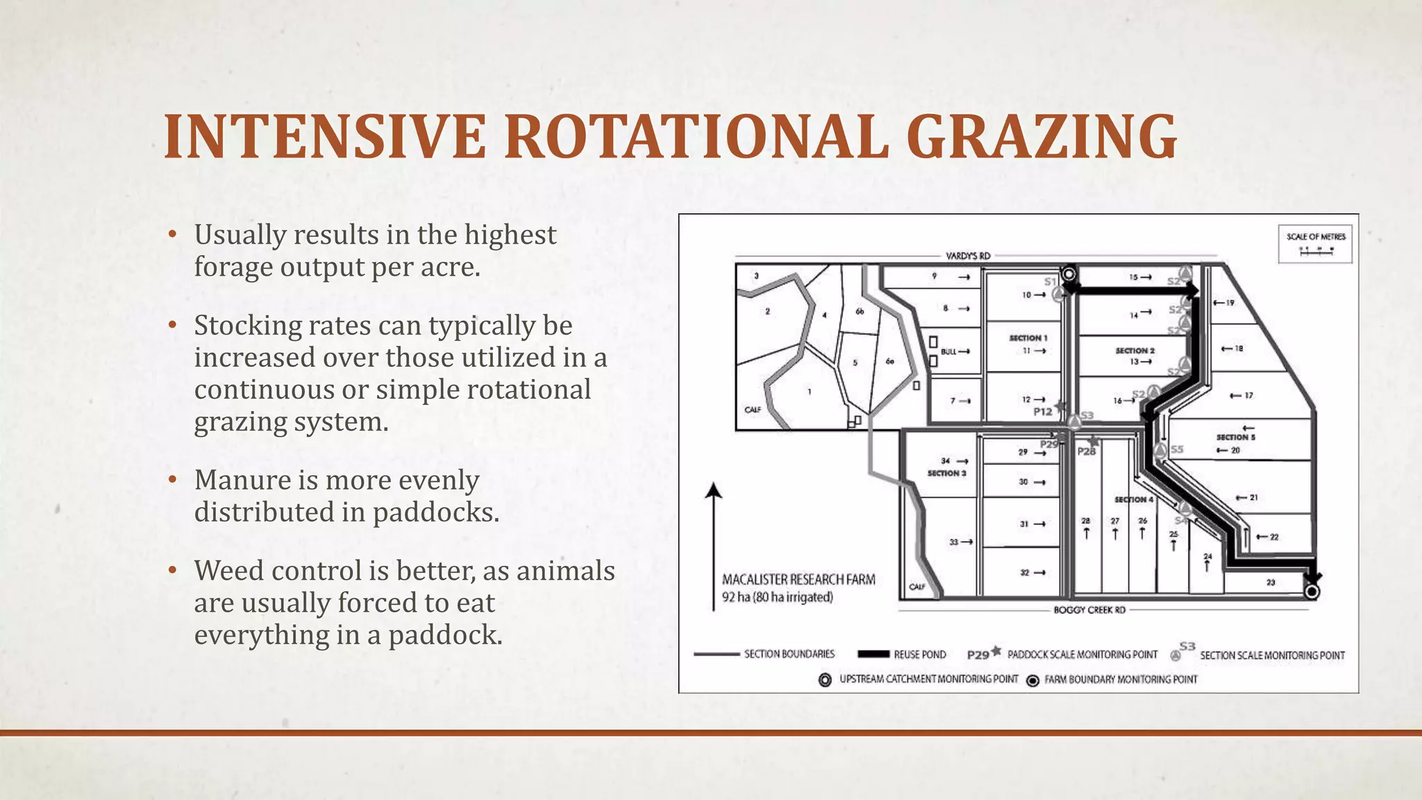 Pasture and grazing management | PPTX