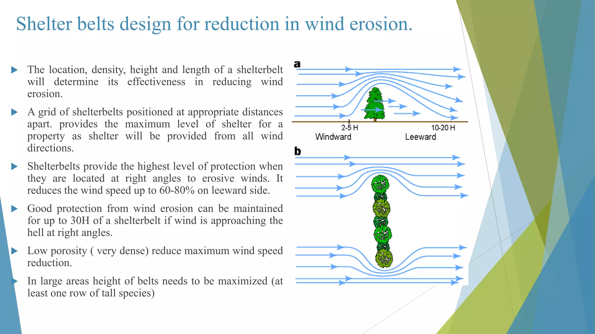 Pastures, wind breaks and shelter belts in soil conservation | PDF