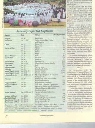 Pasugo Vol51 Apr1999 | PDF