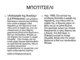Πάσχα ποίηση | PPT