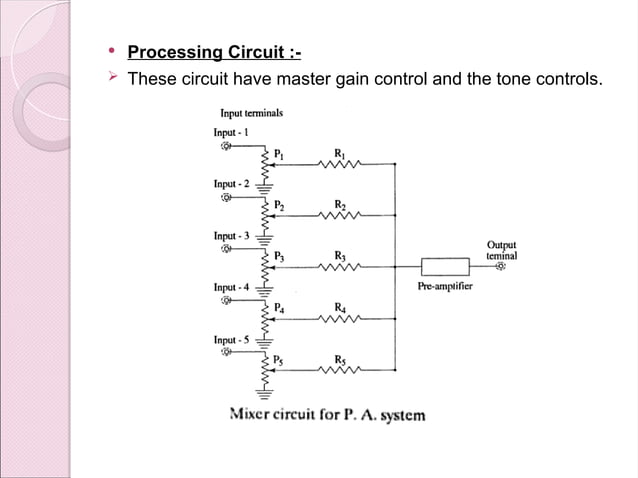 Public Address System Complete Details and Design | PPT