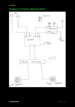 PUBLIC ADDRESSING SYSTEM (PA SYSTEM) | PDF