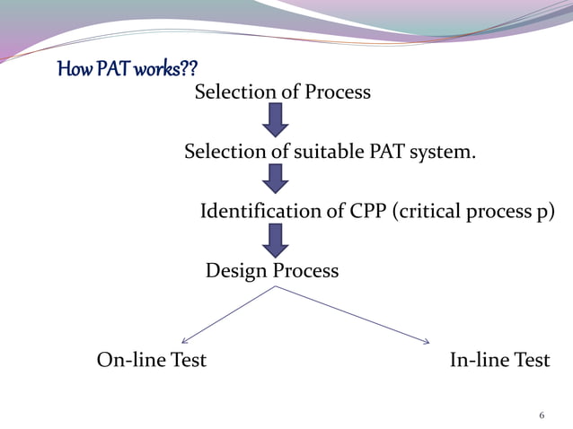 Process analytical technology | PPTX