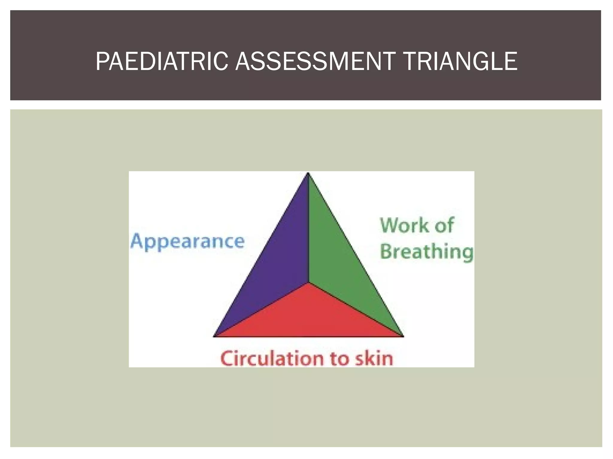 Pediatric assessment triangle | PPT