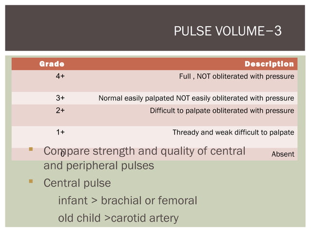Pediatric assessment triangle | PPT | First Aid | Injuries