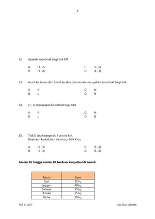 Pat 2017-mt-t5-k1 | DOCX