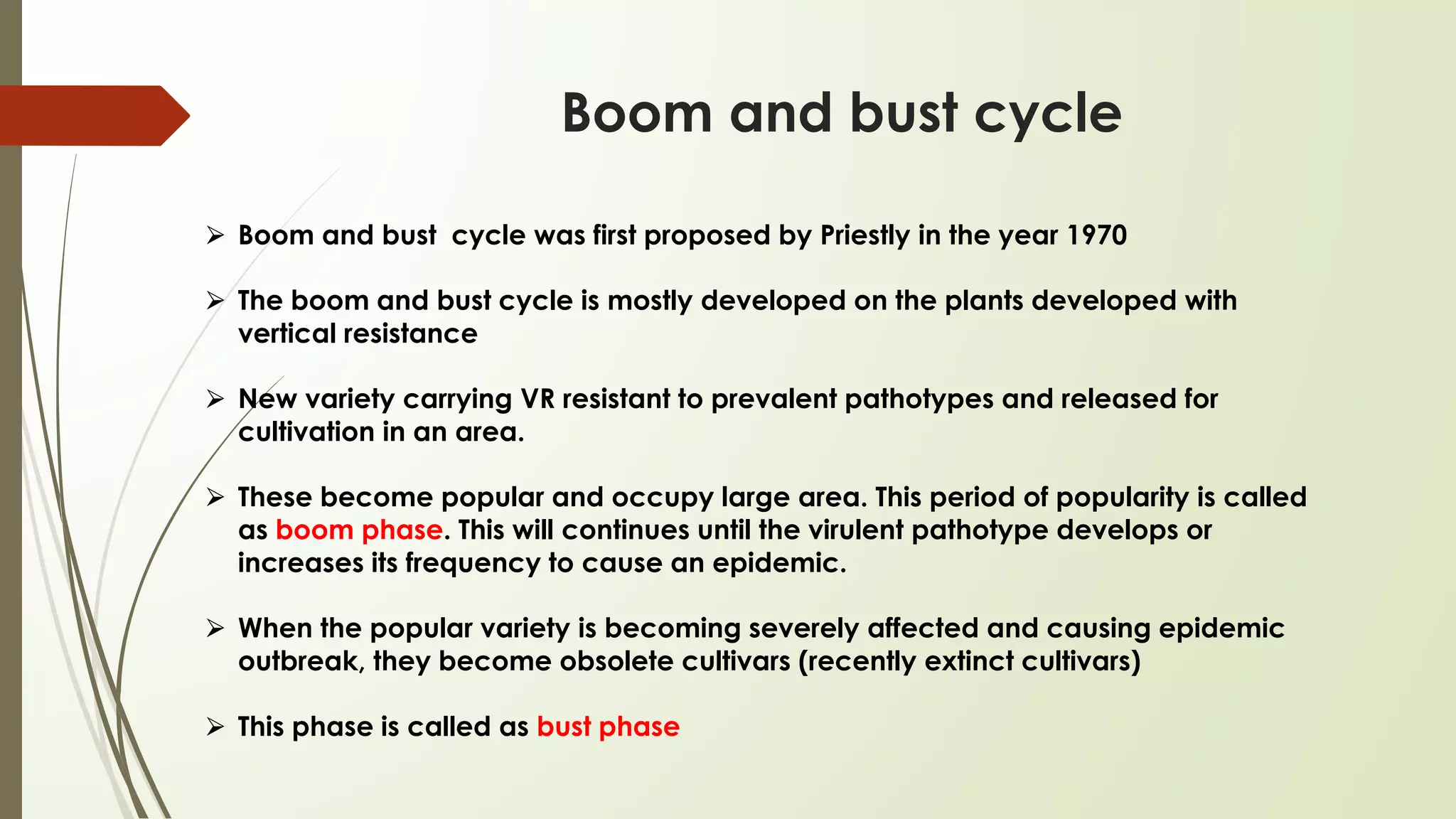 Boom and bust cycle-1.pptx