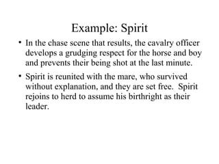 The Pattern Pattern | PPT