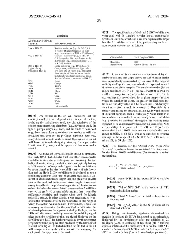 Automated Kinetic Solubility Assay Apparatus and Method | PDF