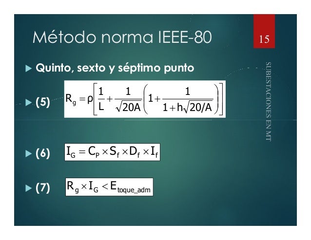 Pat 2016 6_metodo de calculo ieee 80