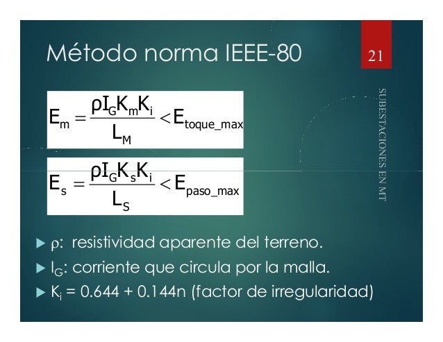 Pat 2016 6_metodo de calculo ieee 80