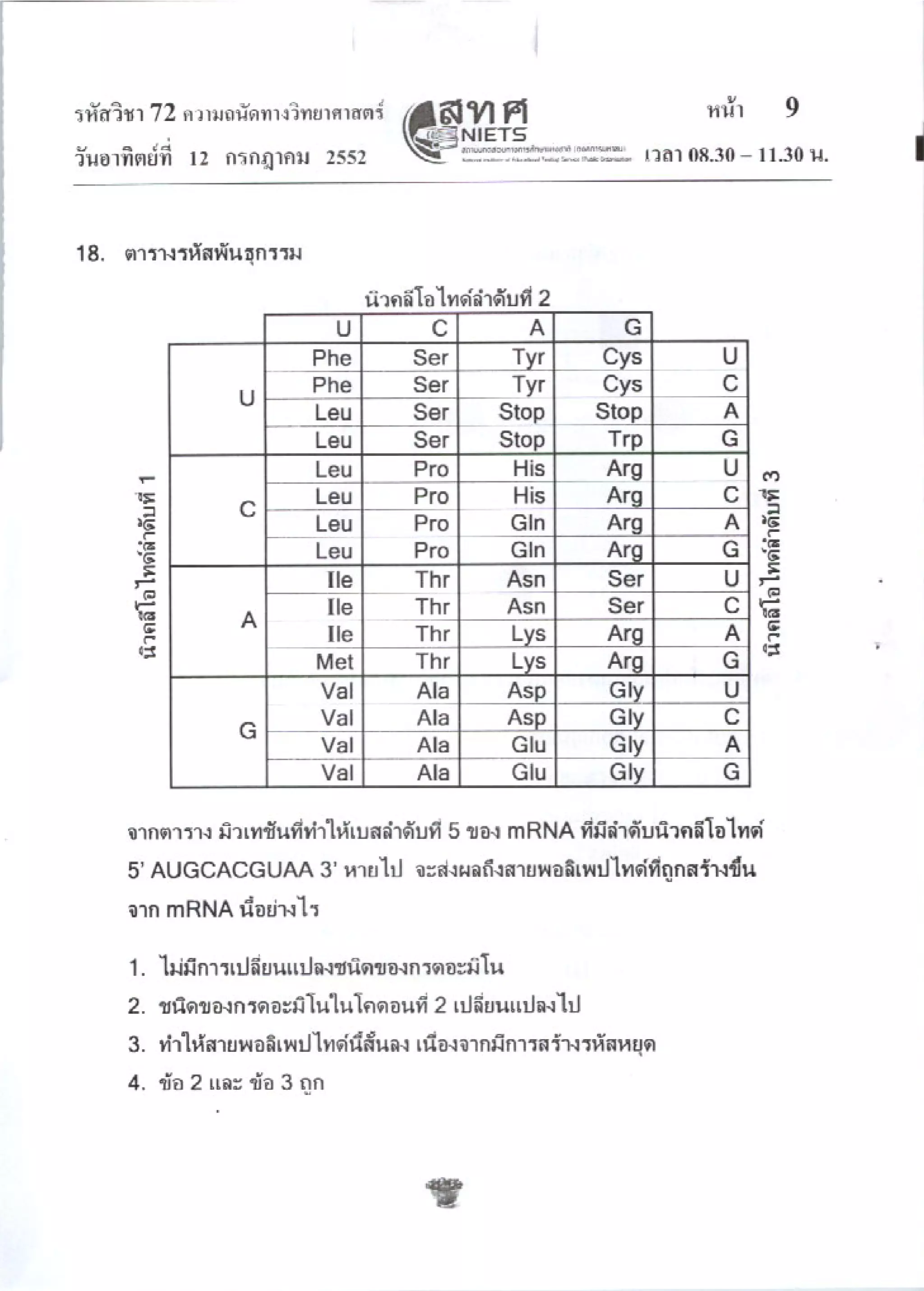 Pat2 กรกฎาคม 2552 | PDF