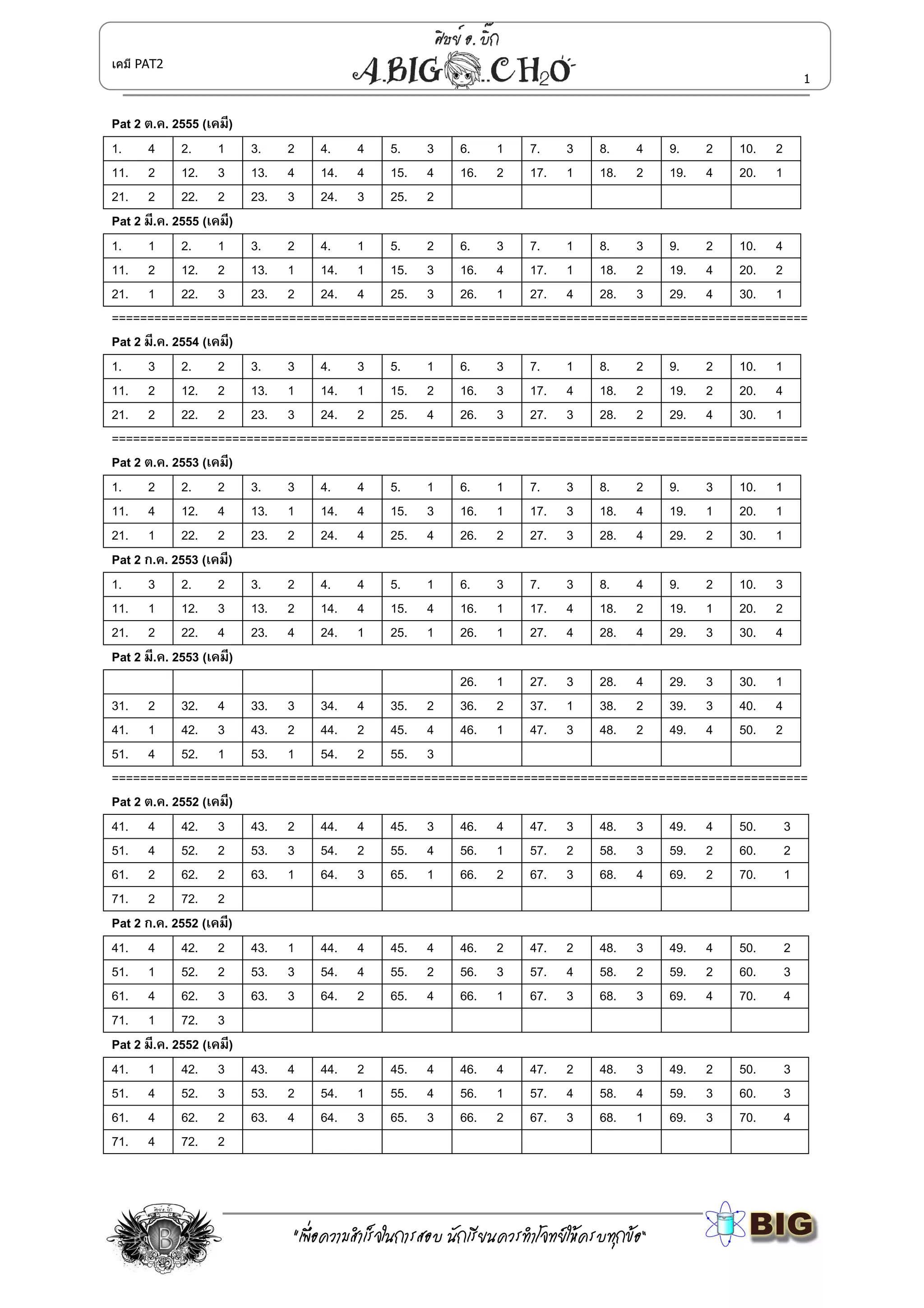 เฉลย Pat2 55 | PDF