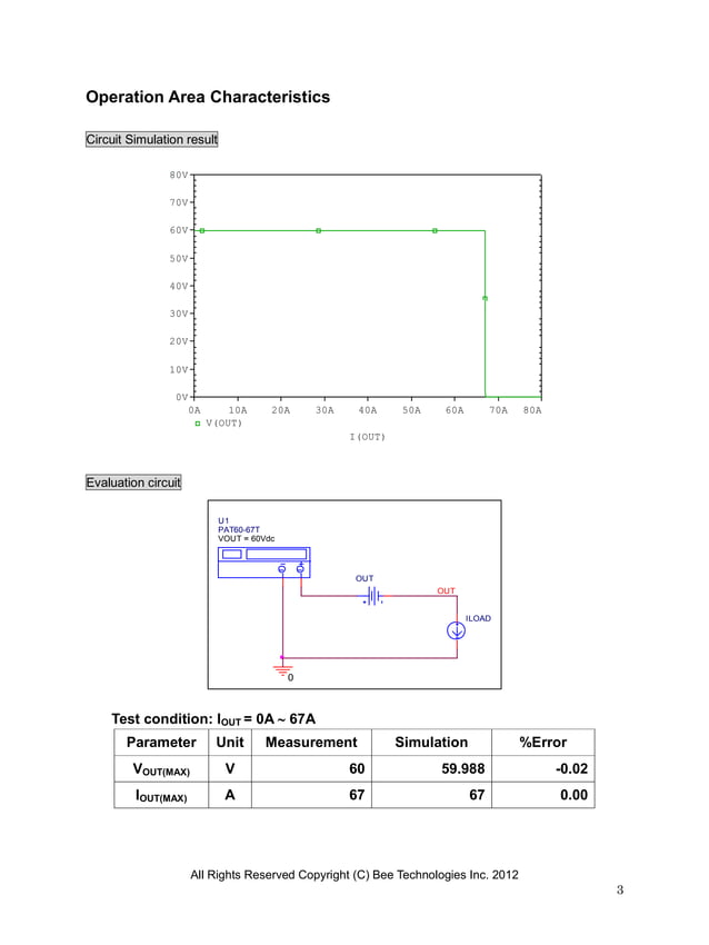 SPICE MODEL of PAT60-67T in SPICE PARK | PDF