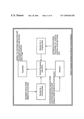 Addressable Location Indicator Apparatus and Method | PDF
