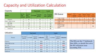 Massachusetts General Hospital (PATA).pptx
