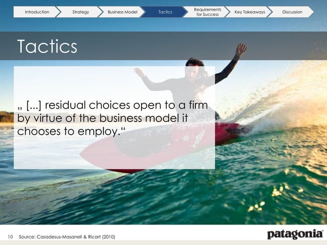 Environmental Differentiation Strategy of Patagonia | PPTX | Business ...