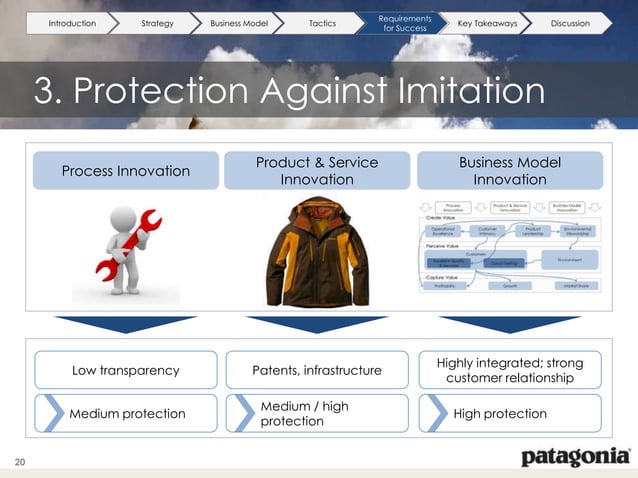 Environmental Differentiation Strategy of Patagonia | PPTX | Business ...