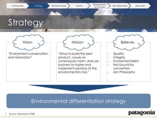 Environmental Differentiation Strategy of Patagonia | PPTX