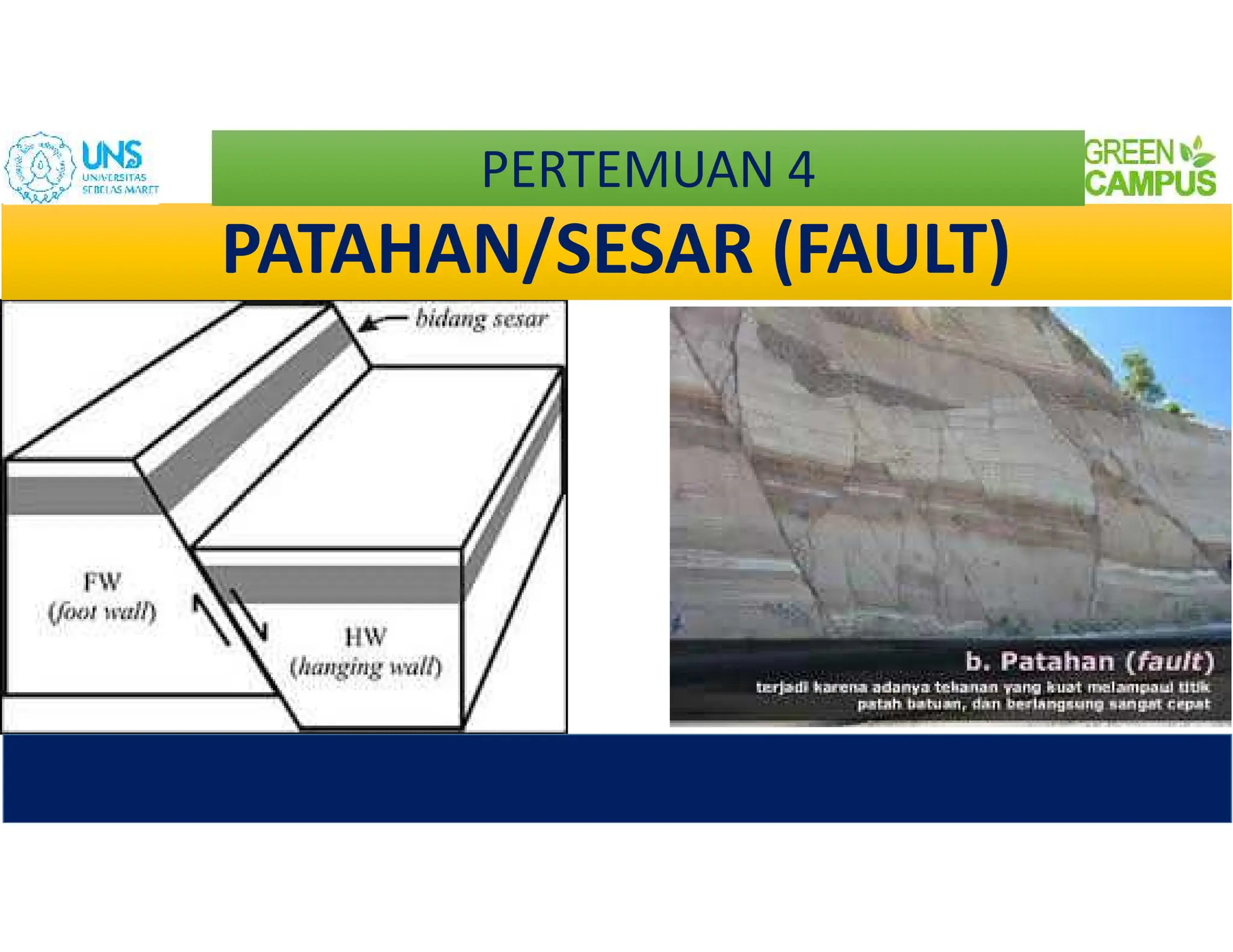 Patahan, Materi Ajar Geologi UNS SURAKARTA | PPT