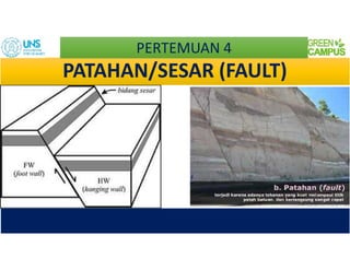 Patahan, Materi Ajar Geologi UNS SURAKARTA | PPT