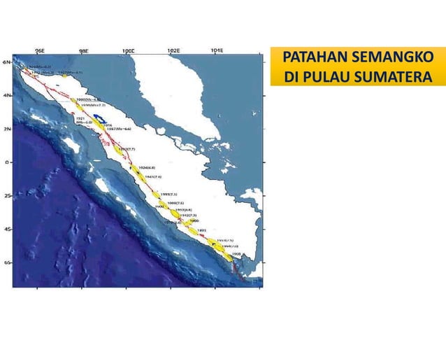 Patahan, Materi Ajar Geologi UNS SURAKARTA | PPT