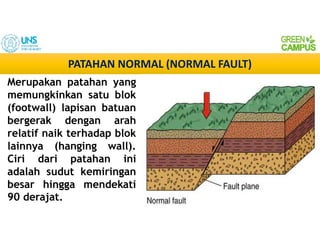 Patahan, Materi Ajar Geologi UNS SURAKARTA | PPT